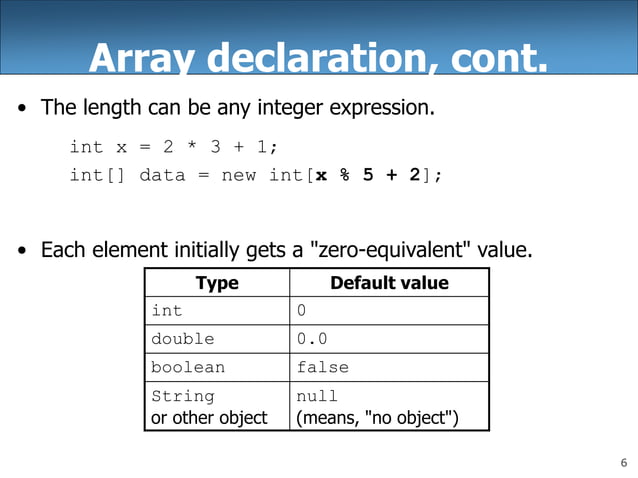 ch07-arrays.ppt
