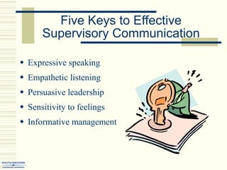 ch07 - Communication.ppt