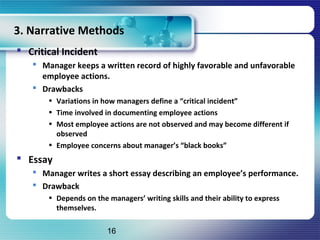 Ch 07 performance appraisal | PPT