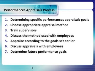 Ch 07 performance appraisal | PPT