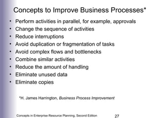 Chapter 7: Process Modeling, Process Improvement, and ERP ...