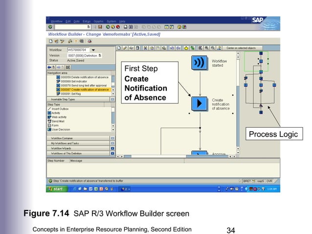 Chapter 7: Process Modeling, Process Improvement, and ERP Implementation | PPT