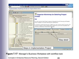 Chapter 7: Process Modeling, Process Improvement, and ERP ...
