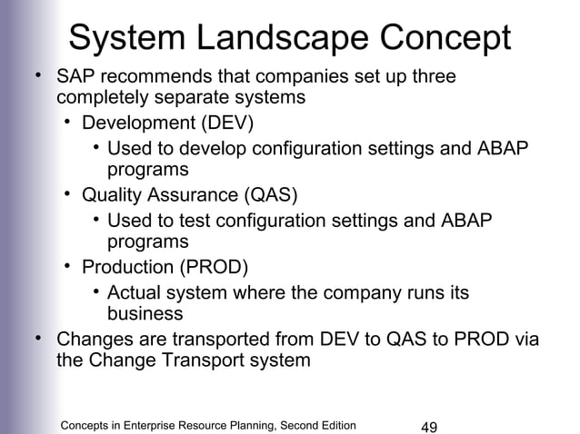 Chapter 7: Process Modeling, Process Improvement, and ERP Implementation | PPT