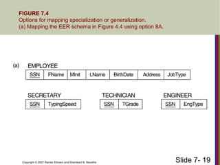 ch07-Relational Database Design by ER- and EERR-to-Relational Mapping.pdf