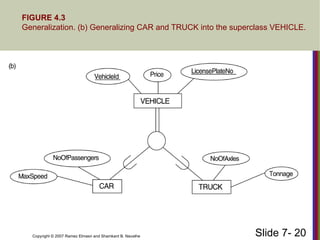 ch07-Relational Database Design by ER- and EERR-to-Relational Mapping.pdf