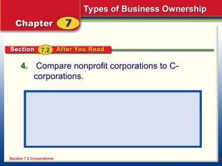 Ch_07 - Types of Business Ownerships Notes.ppt
