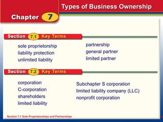 Ch_07 - Types of Business Ownerships Notes.ppt