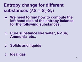 Ch07a Entropy (1).pptx