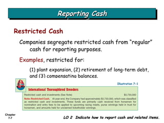 CASH AND RECEIVABLE | PPT