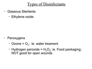 Chatted Frontdoor.ppt class 01 to std 12 | PPT