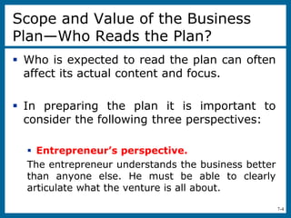 CH 07 Entrepreneurship.pptx