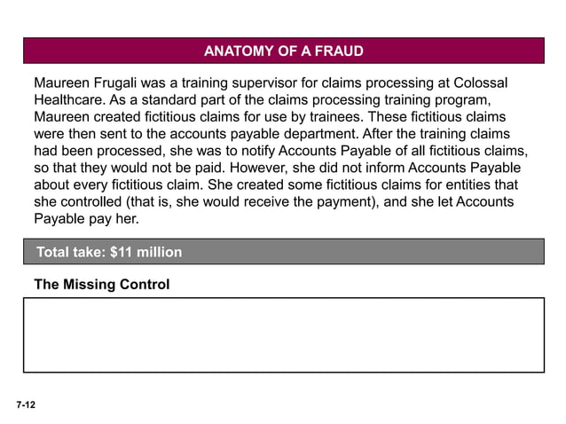 CH07 final accounting ifrs edition fraud | PPT
