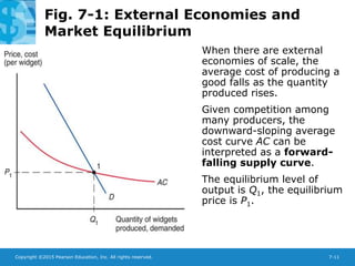 ch07_Krugman_10e.ppt