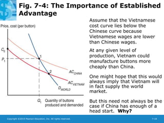 ch07_Krugman_10e.ppt