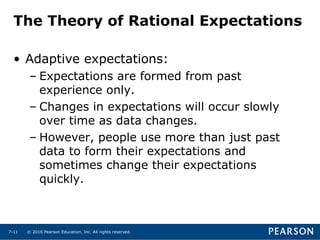 Ch07 mish11 embfm | PPT