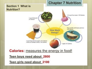 Nutrition for Teenagers | PPTX