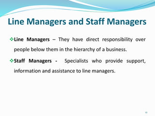 CH07 Organization and management.pptx