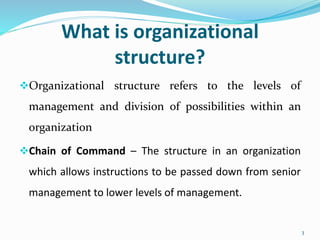 CH07 Organization and management.pptx | Executive Leadership ...