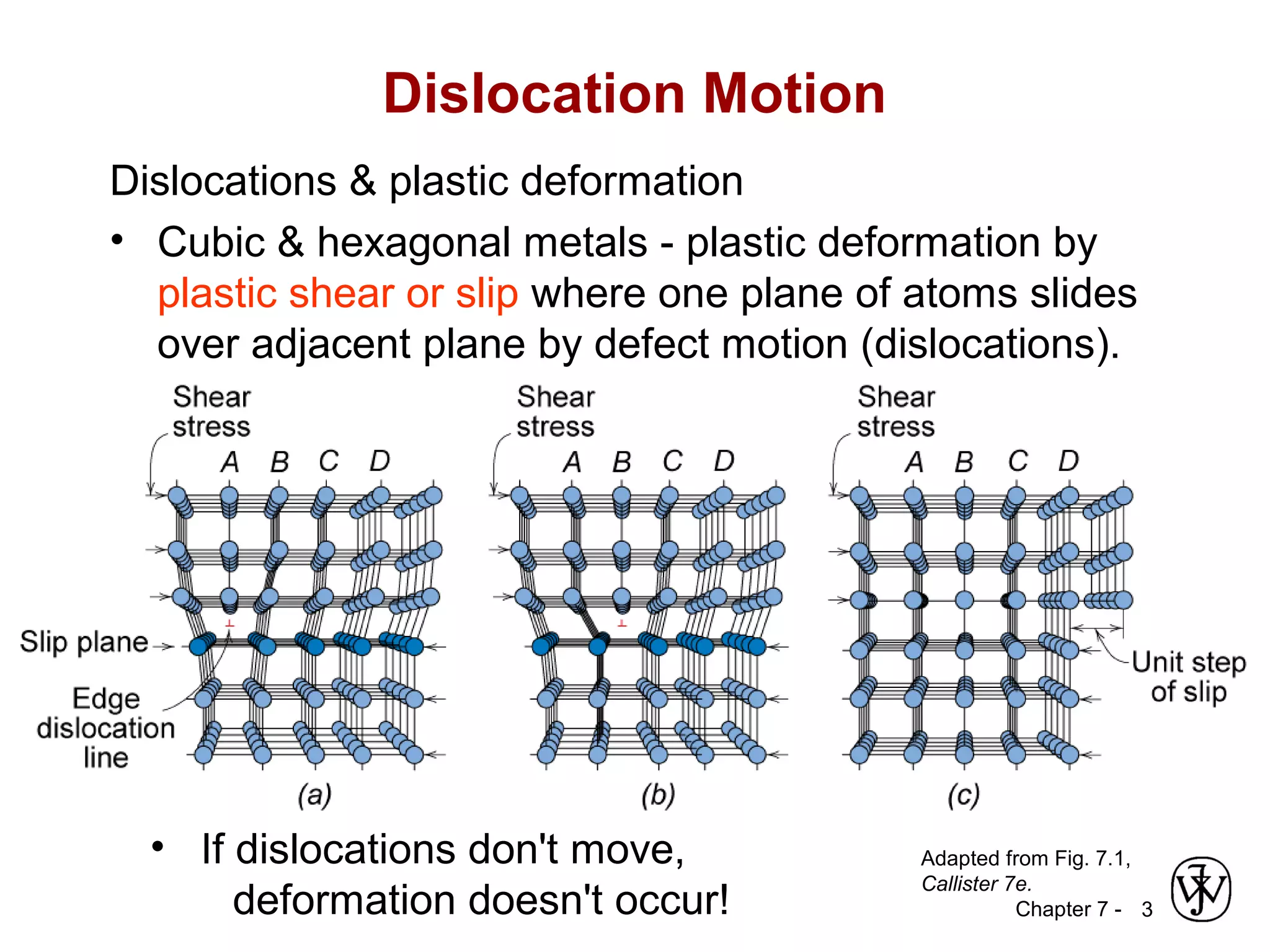 Ch07 ppts material | PPT