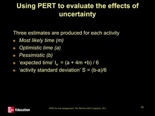 Ch07_risk_management.ppt