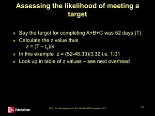 Ch07_risk_management.ppt