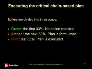 Ch07_risk_management.ppt
