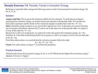 AP Chemistry Chapter 7 Sample Exercise | PPT