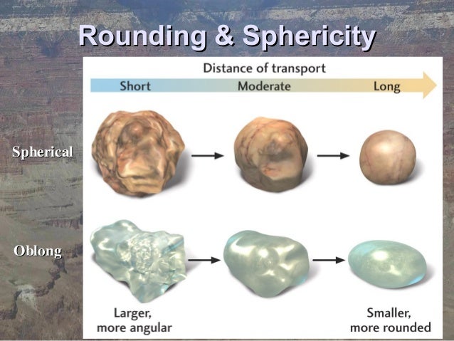 Ch07 sedimentary rocks