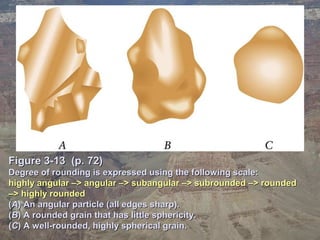 Ch07 sedimentary rocks | PPT