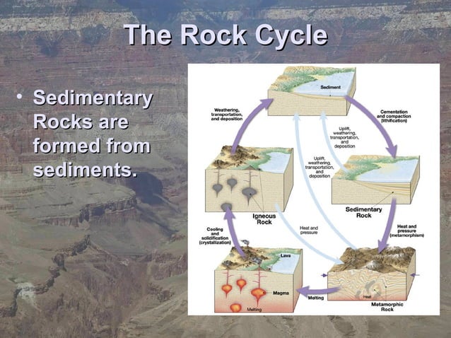 Ch07 sedimentary rocks | PPT
