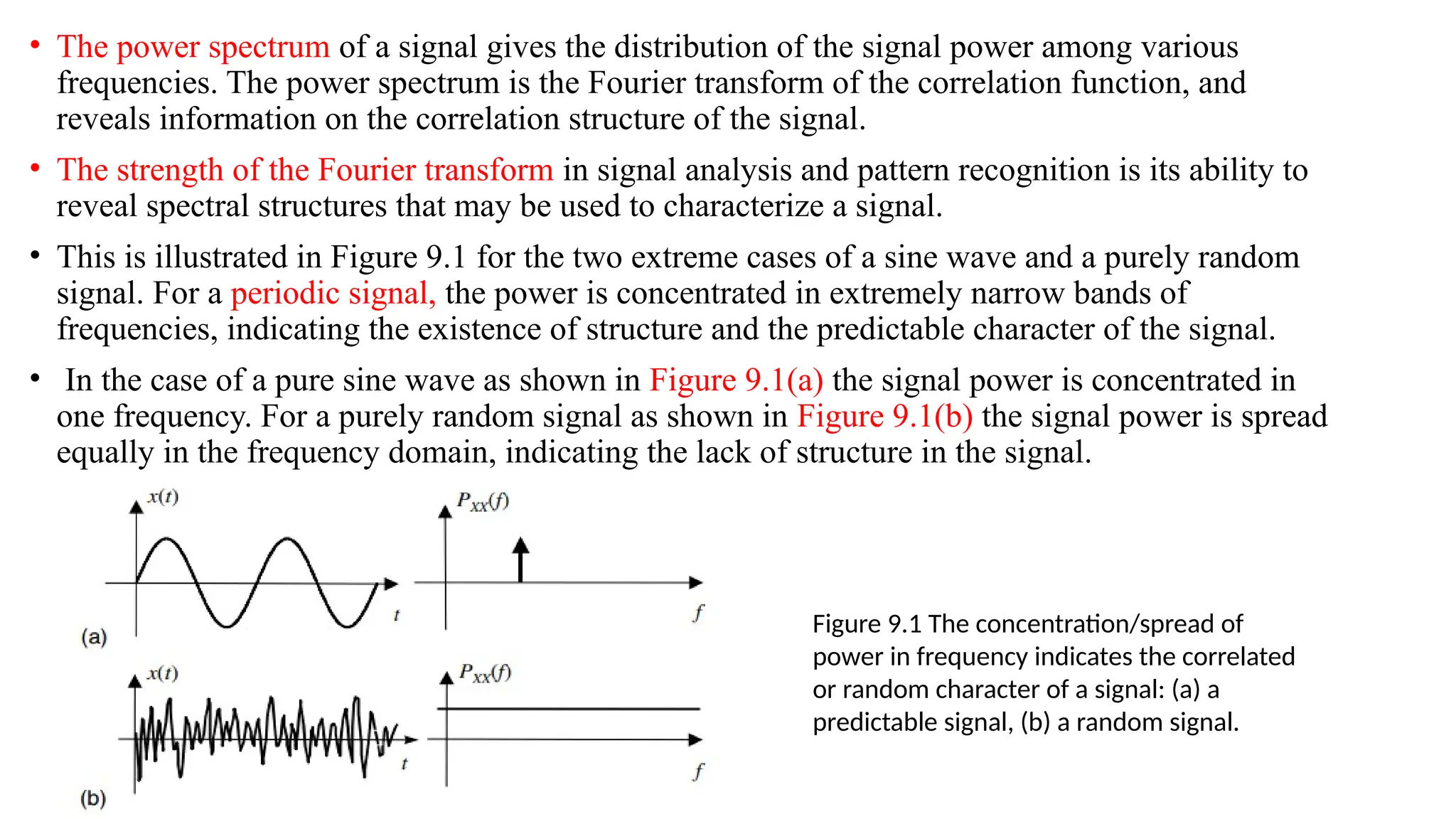 Chapter_07 Spectral Estimation .pptx