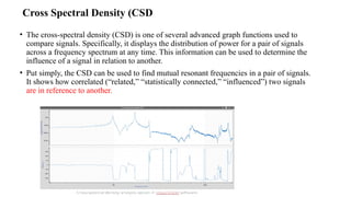 Chapter_07 Spectral Estimation .pptx