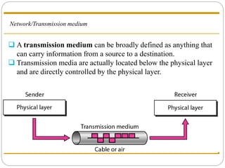 DCN 5th ed. slides ch07 Transmission Media.pdf