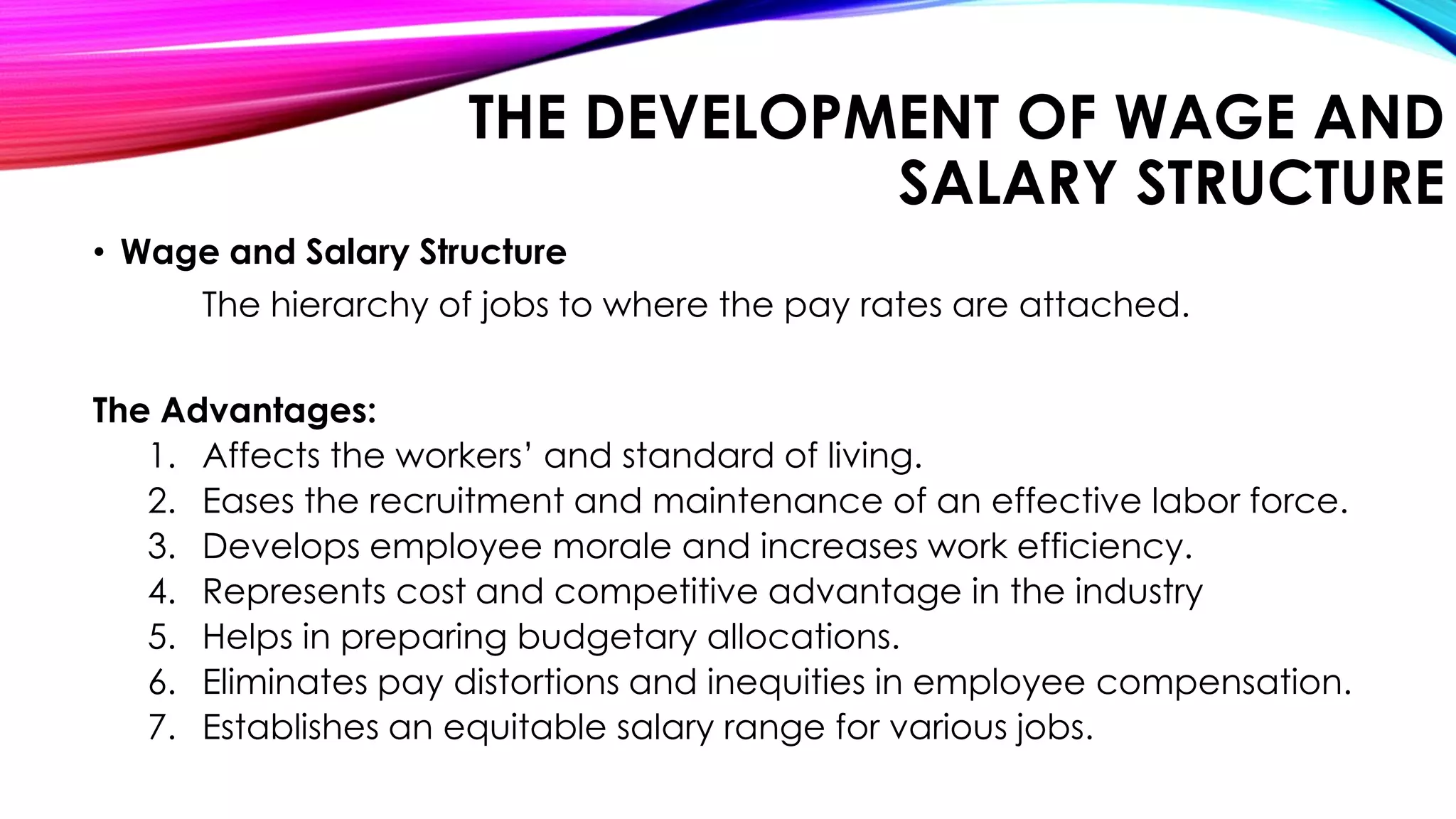 Wages and Salaries Administration | PPTX