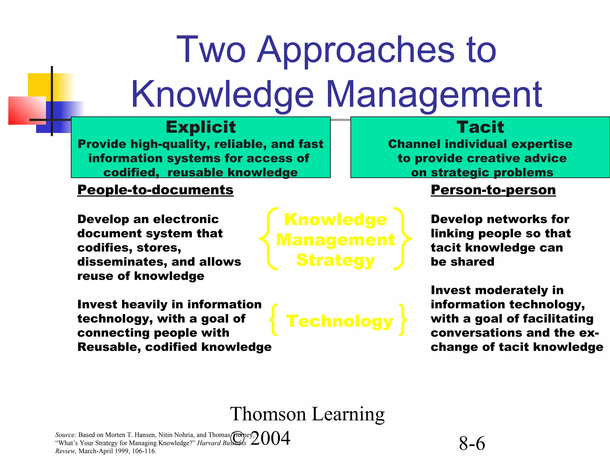 Ch08 | PPT