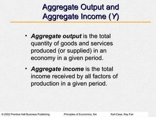 Aggregate Expenditure and Equilibrium Output | PPT
