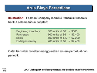 Ch08 - accounting intermediate - IND | PPT