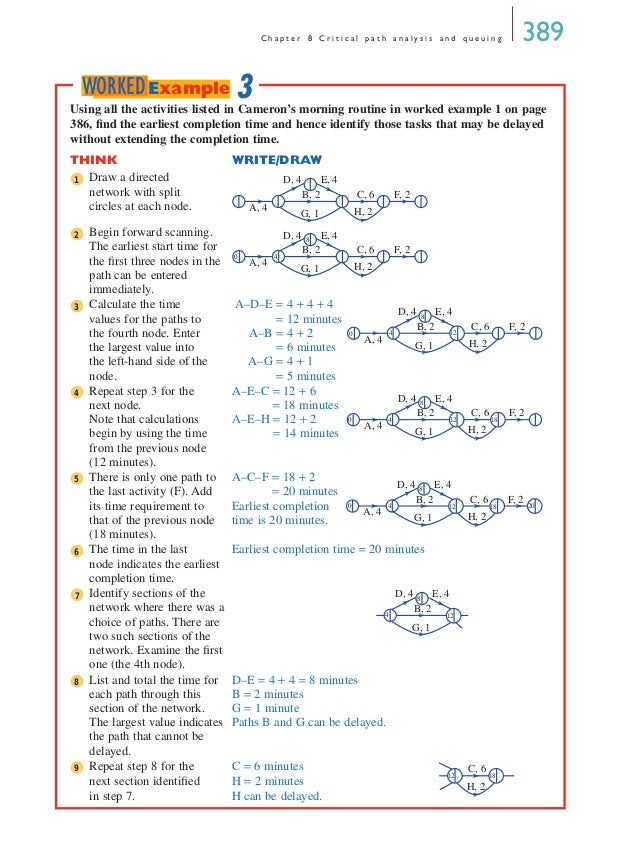 Year 12 Maths A Textbook - Chapter 8
