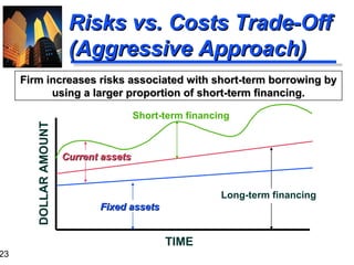 ch08-180315073220.pdf