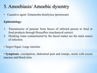 Ch 08 - Human Health and Disease || Class 12 || | PPTX