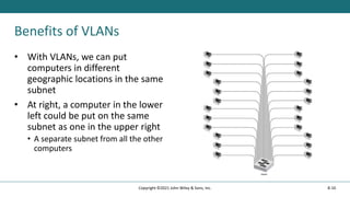 ch08.pptx | Computer Networking | Computing