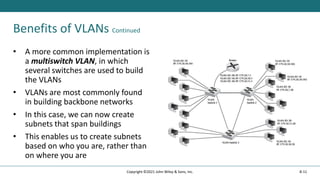 ch08.pptx | Computer Networking | Computing