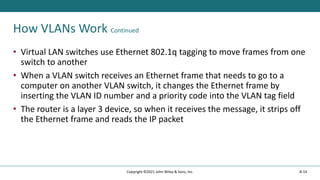 ch08.pptx | Computer Networking | Computing