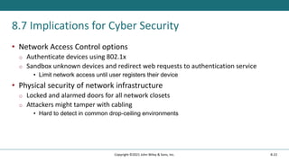 ch08.pptx | Computer Networking | Computing