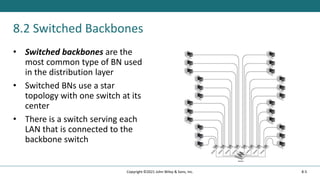 ch08.pptx | Computer Networking | Computing