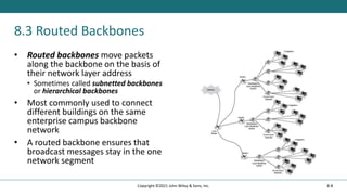 ch08.pptx | Computer Networking | Computing