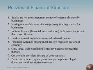 An Economies Analysis of Financial Structure is a tool to analysis on ...