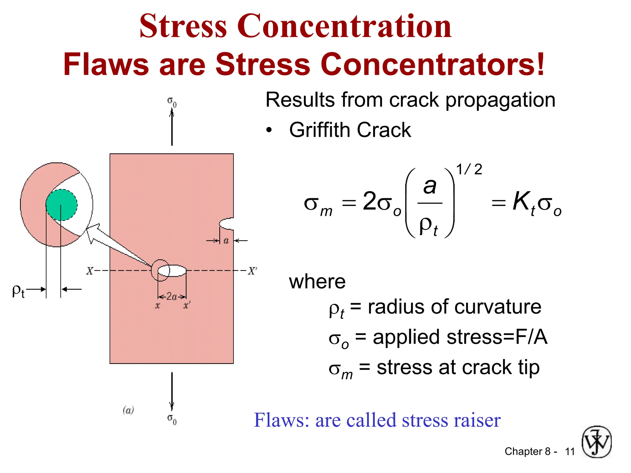 Chapter 8. Mechanical Failure - Failure mechanisms | PPT