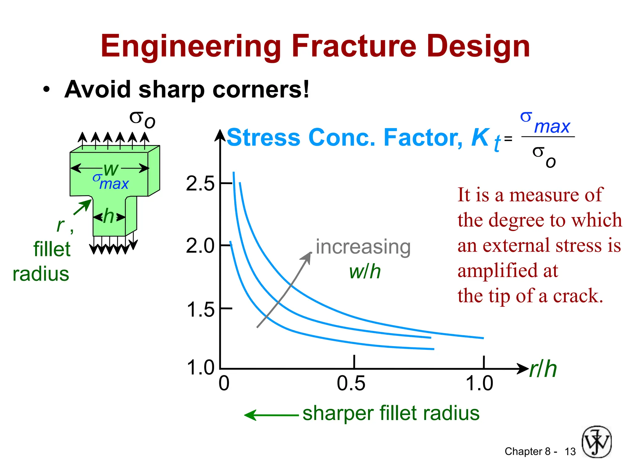 Chapter 8. Mechanical Failure - Failure mechanisms | PPT